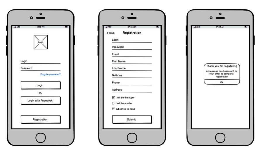 What Is A Mock up Full Breakdown Mockuuups Studio
